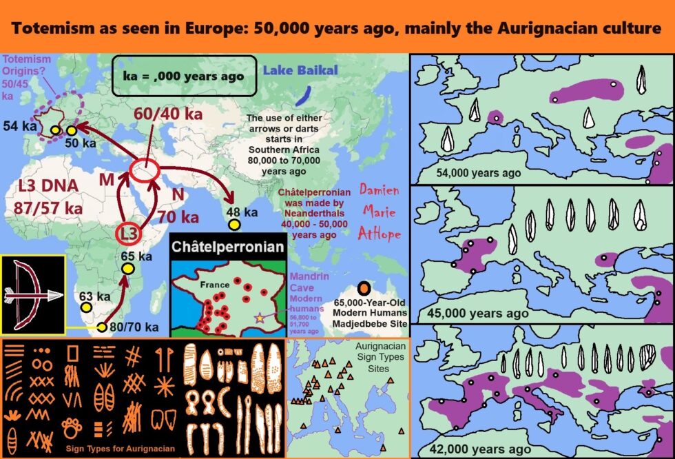 Haplogroup N from China to Fennoscandia: Migrations and Relationship of ...